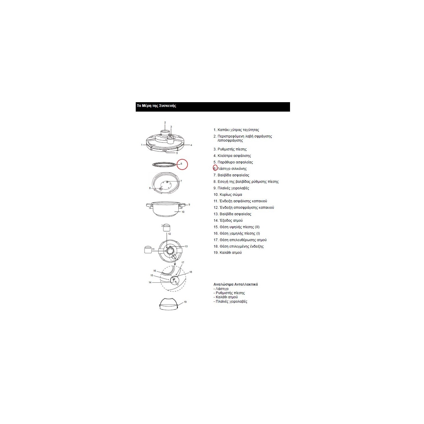 IZZY Λάστιχο καπακιού χύτρας ταχύτητος IZZY NATURA/MULTI SET origin...